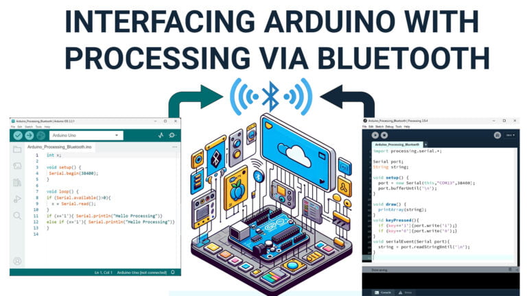 Step-by-Step Tutorial: Arduino with Processing Simplified Bluetooth HC ...