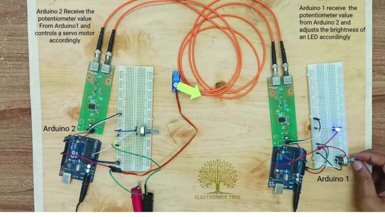 Unlock Advanced Arduino Projects Arduino Optical Fiber Data Transfer Part 6 Electronics Tree 9463