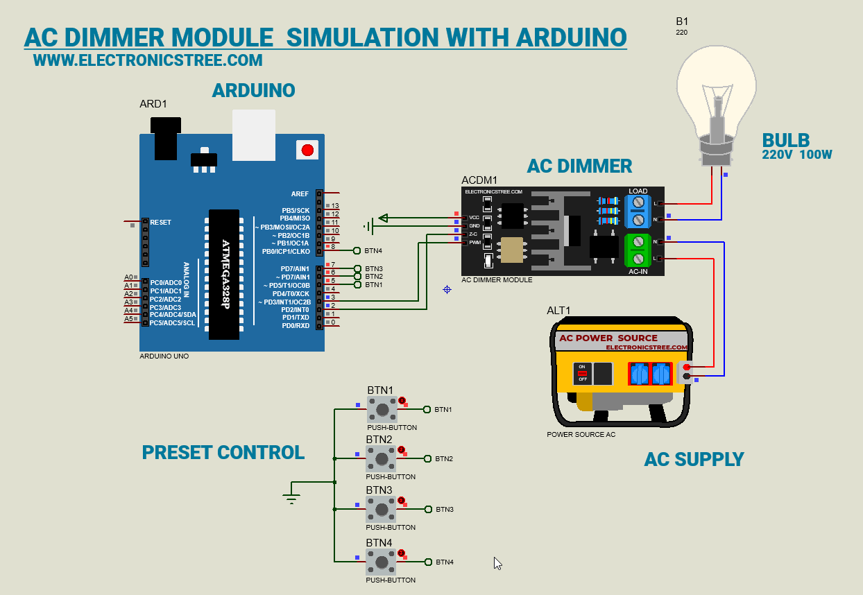 AC Dimmer 220VAC with Arduino: Easy and Enhanced Proteus Library - ELECTRONICS TREE