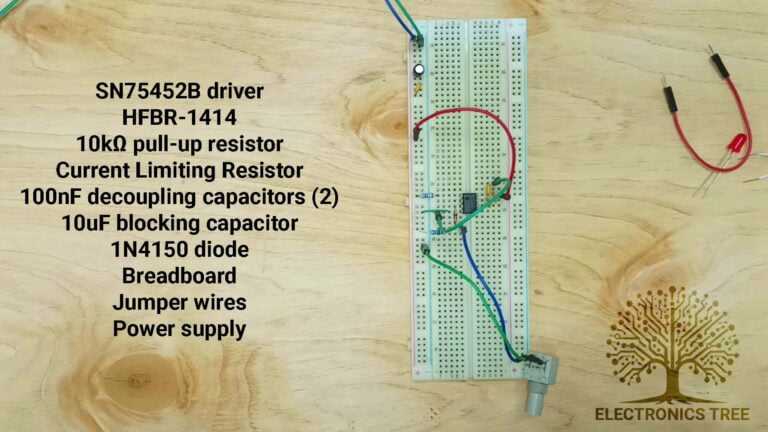 Unlock Advanced Arduino Projects: Arduino Optical Fiber Data Transfer ...