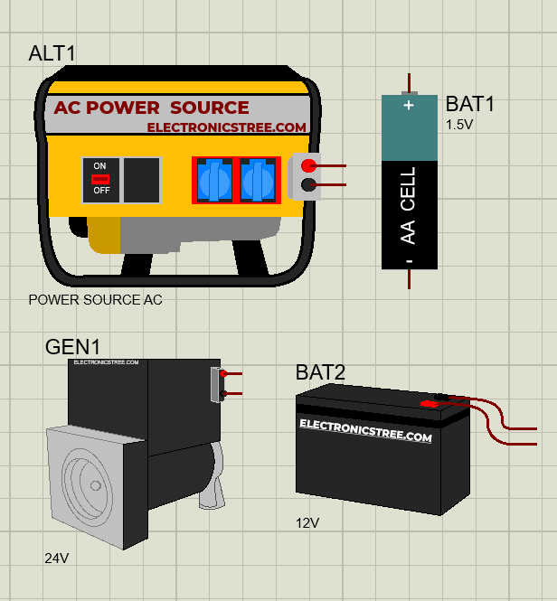 Free Proteus Library Model Resources PACK 1: Download Now and Transform ...