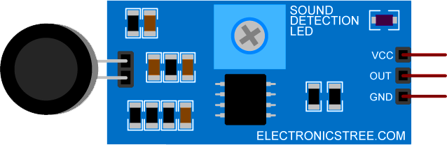 Sound Sensor Fc 04 With Arduino Easy Real Time Sound Simulation Electronics Tree
