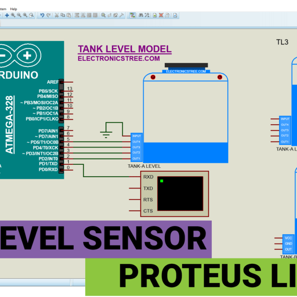 PROJECTS - ELECTRONICS TREE