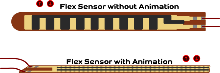 New Flex Sensor Proteus 8 Library: Easy Guide for Use With Arduino ...